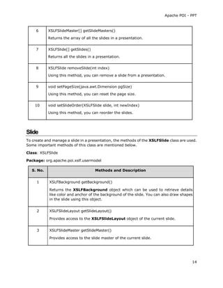 Apache Poi Ppt Tutorial PDF