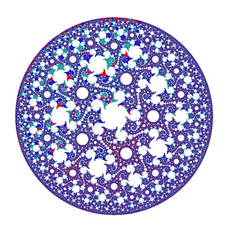 Kleinian And Quasi Fuchsian Limit Sets On Mac In C And In Matlab