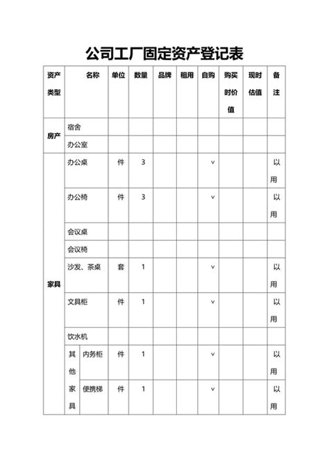 固定资产登记表 固定资产登记表图片 固定资产登记表模板 觅知网