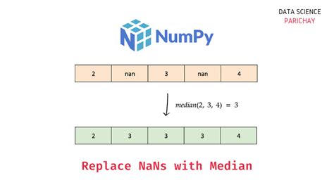 Numpy Replace Nan Values With Median Data Science Parichay
