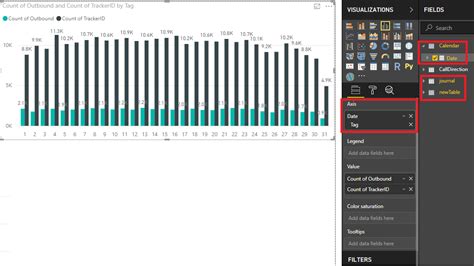 Solved Create A Clustered Column Chart With Summarize Tab Microsoft Fabric Community