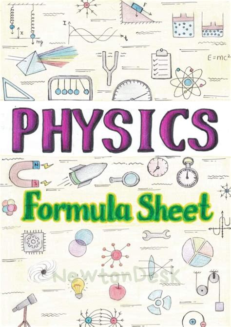 A Level Physics Formula Sheet Aesthetic PDF JEE NEET Grade 11 12 A Level Physics Formula Sheet Aesthetic PDF JEE NEET Grade 11 12