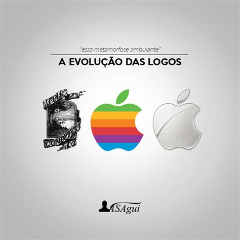 Veja a Evolução da Logo de 12 empresas Empresas que mudaram