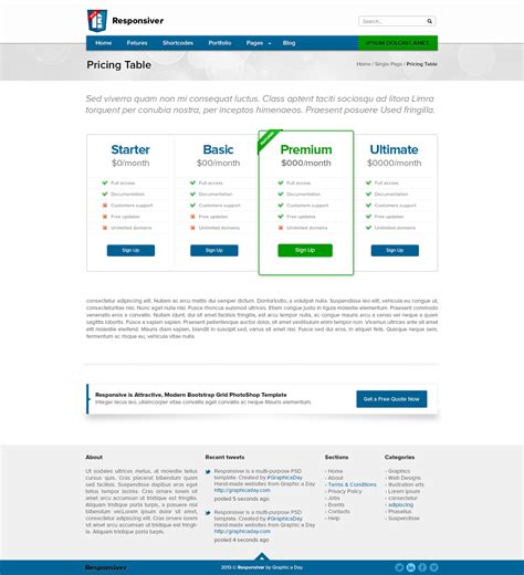 Responsiver Multipurpose Bootstrap PSD Template On Behance