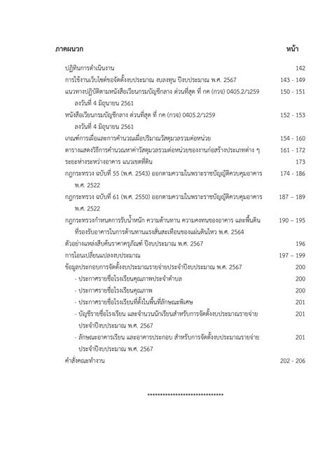 คู่มือการขอจัดตั้งงบประมาณรายจ่ายประจำปีงบประมาณ พ ศ 2567 งบลงทุน
