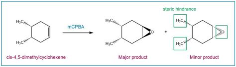 Give The Structures Of All Epoxides That Could In Principle Quizlet