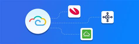 Implementing A New Accounting System Integration Implementation Digital Analysis