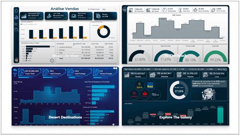 Html E Css No Power Bi Menu No Power Bi