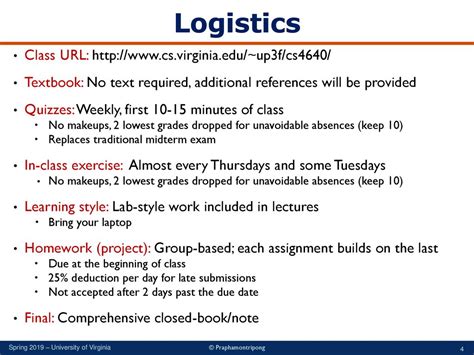 Course Overview Cs 4640 Programming Languages For Web Applications Ppt Download