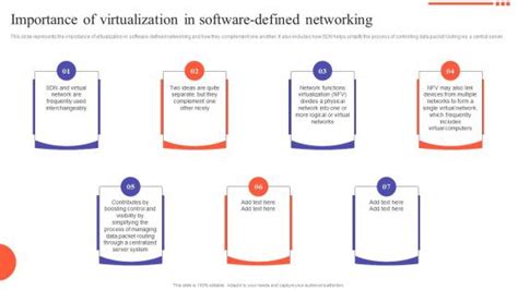 Virtualization Approach Powerpoint Presentation And Slides Ppt Example