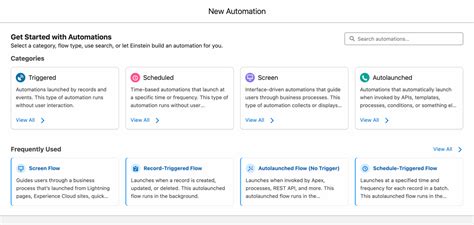 Salesforce Flows A Complete Guide Gearset