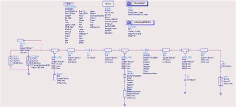 ADS Rectifier Design Problem Forum For Electronics