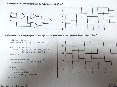 C Complete The Timing Diagram Of The Following Circuit 5 Pts A B C