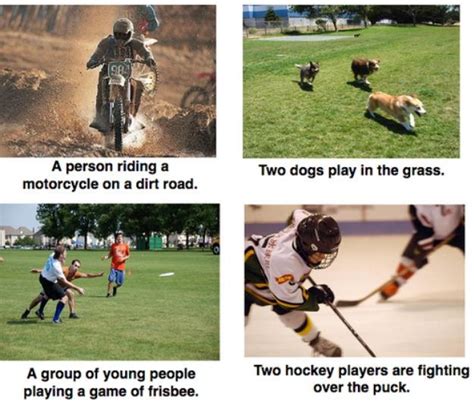 Learning Unit Some Other Popular Neural Networks Ai Planet