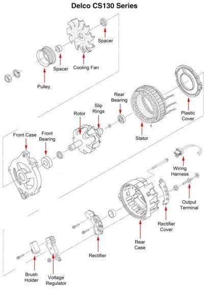 Acdelco Alternator Schematic Diagram
