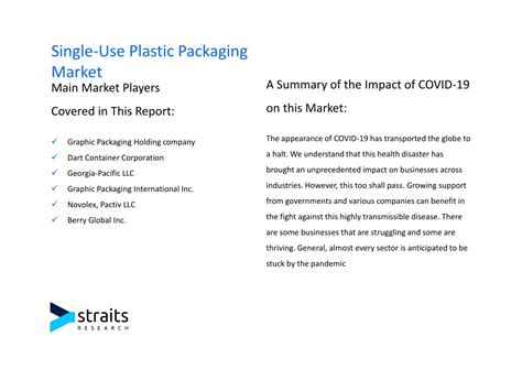 Ppt Single Use Plastic Packaging Market Insights Business Opportunities Powerpoint