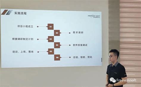 潮州市宏光陶瓷制作有限公司and路路通软件【智能工厂】正式启动 知乎