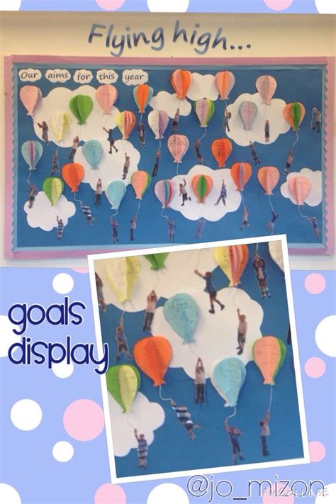 Teaching Displays Transition Activities Classroom Displays
