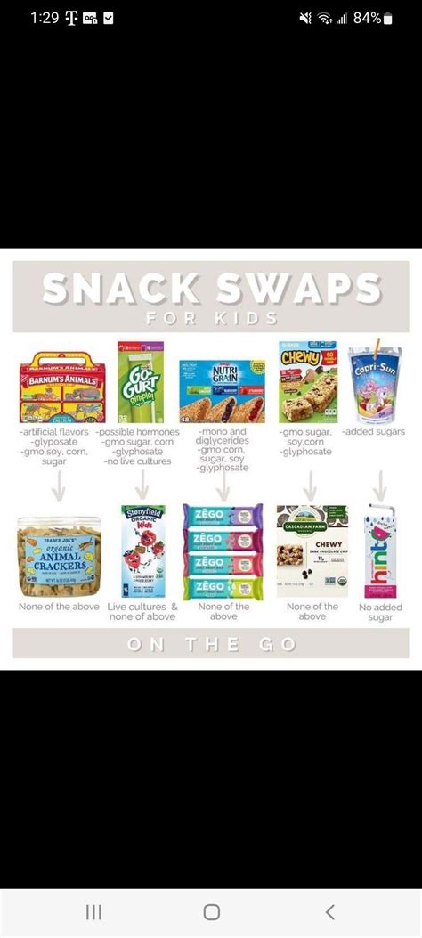Healthy Food Swaps Healthy Food Alternatives Healthy Red Red Dye 40