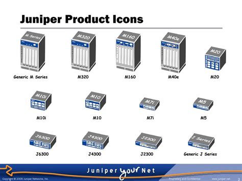 Juniper Icon At Collection Of Juniper Icon Free For