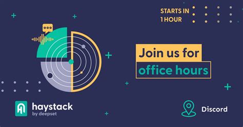 Deepset On Linkedin Nlp Llm Ai