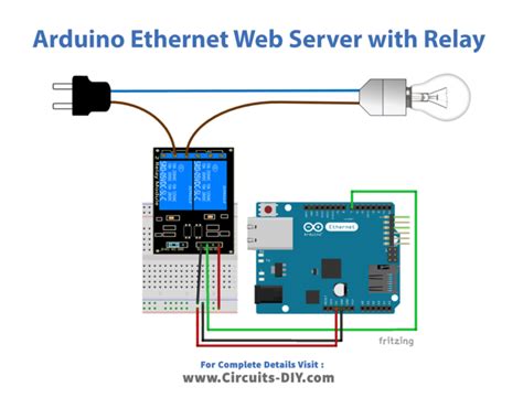 Arduino Ethernet Web Server With Relay