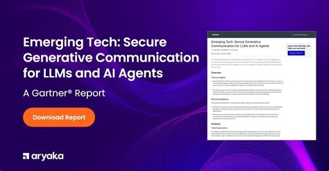 Abhishek Ghoshal On Linkedin Secure Generative Ai Gartner Report