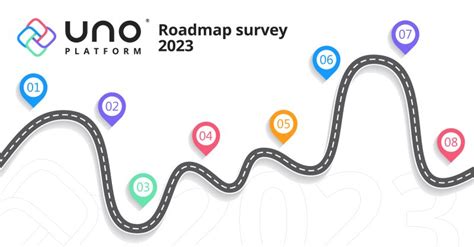 Help Define Uno Platform Roadmap In 2023 Gwgyazvb We