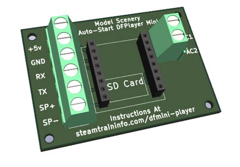 Autostart Player Png Model Scenery Tutorials