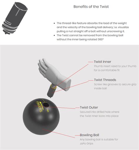 Jopo Twist Starter Kit Free Shipping