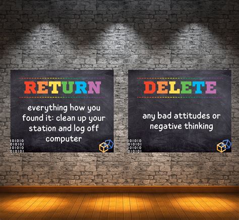 Computer Lab Poster Set Of Classroom Decor INSTANT Etsy