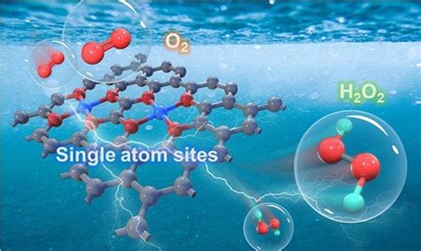 Chemelectrochem Vol 11 No 8 Chemistry Europe