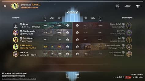Had This Skirmish Battle Where Everyone On My Team Finished With A Similar Amount Of Damage R