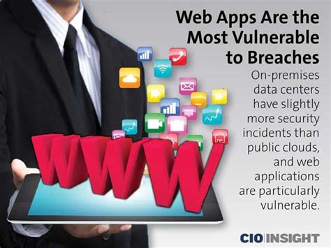 Web Apps Are The Most Vulnerable To Breaches Cio Insight