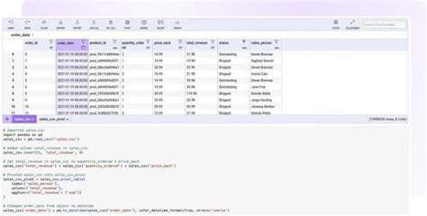 Muhammad Ahmed Amir On Linkedin Datascience Ml Dataanalysis