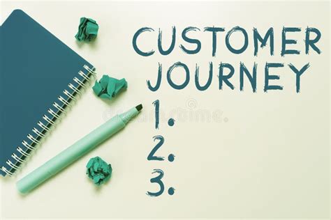 Sign Displaying Customer Journey Word For Complete Service And Transaction Experience Of
