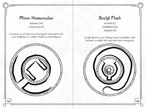 Runecaster By Pangurbancollective