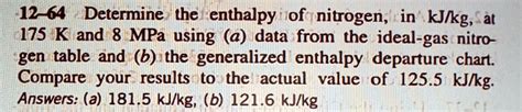 Solved 12 64 Determine The Enthalpy Of Nitrogen In Kj Kg At 175k And