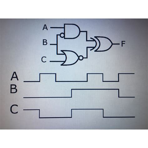 Solved ABC ABC Chegg Com