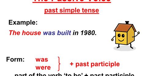 Past Simple Passive Тест на 12 запитань Англійська мова