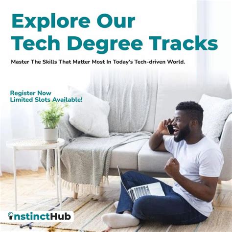 Techcareers Skillup Dataanalysis Cybersecurity Frontend Backend