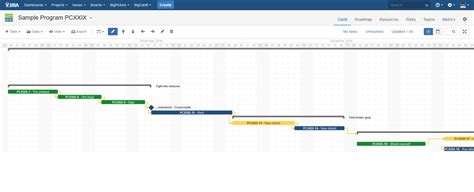 Waterfall In Bigpicture Plugin For Jira