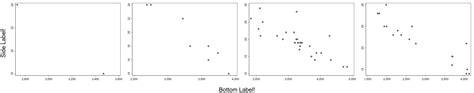 Appending Merging Combining Stata Figures Images With Imagemagick Tim
