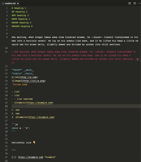 Markdown Rendering In Monokai Has Flaws · Issue 85466 · Microsoft