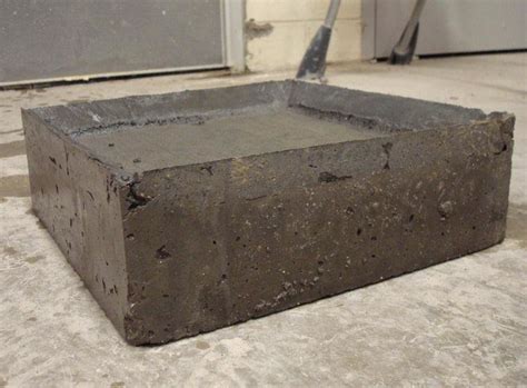 13 Completed Scaling Specimen And Dike Download Scientific Diagram