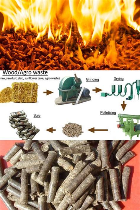 Big Wood Pellet Machine For Sawdust Pellets Production Artofit