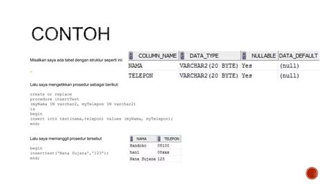 Stored Procedure Ppt