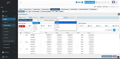 Easily Reconcile GSTR 2B And 3B Data Via Gen GST Software