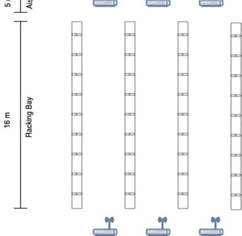 Mechanism Of Using RFID Technology Download Scientific Diagram