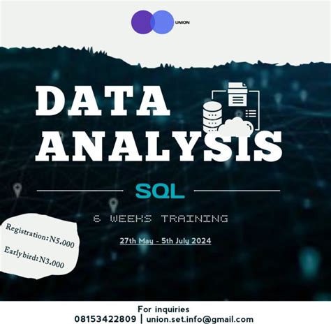 David Iroanya On Linkedin Data Dataanalysis Sql Mysql Dataanalyst